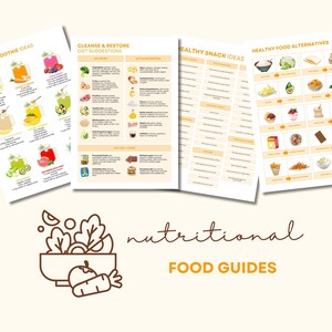 Meal Planning & Nutrition Bundle, Meal Planners, Nutritional Guides and ...