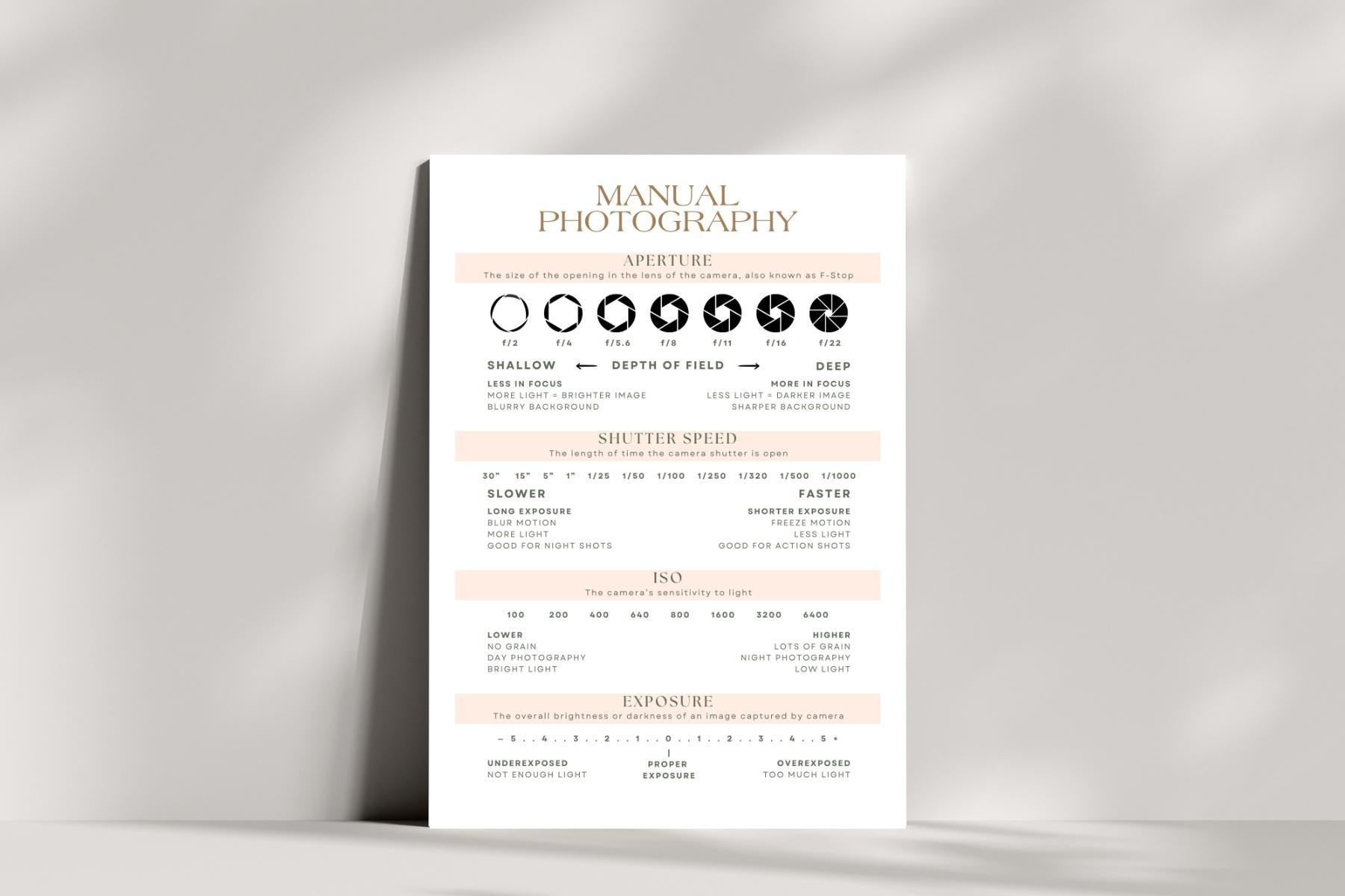 Manual Photography Cheat Sheet Boho, Exposure, ISO, Aperture, Shutter ...