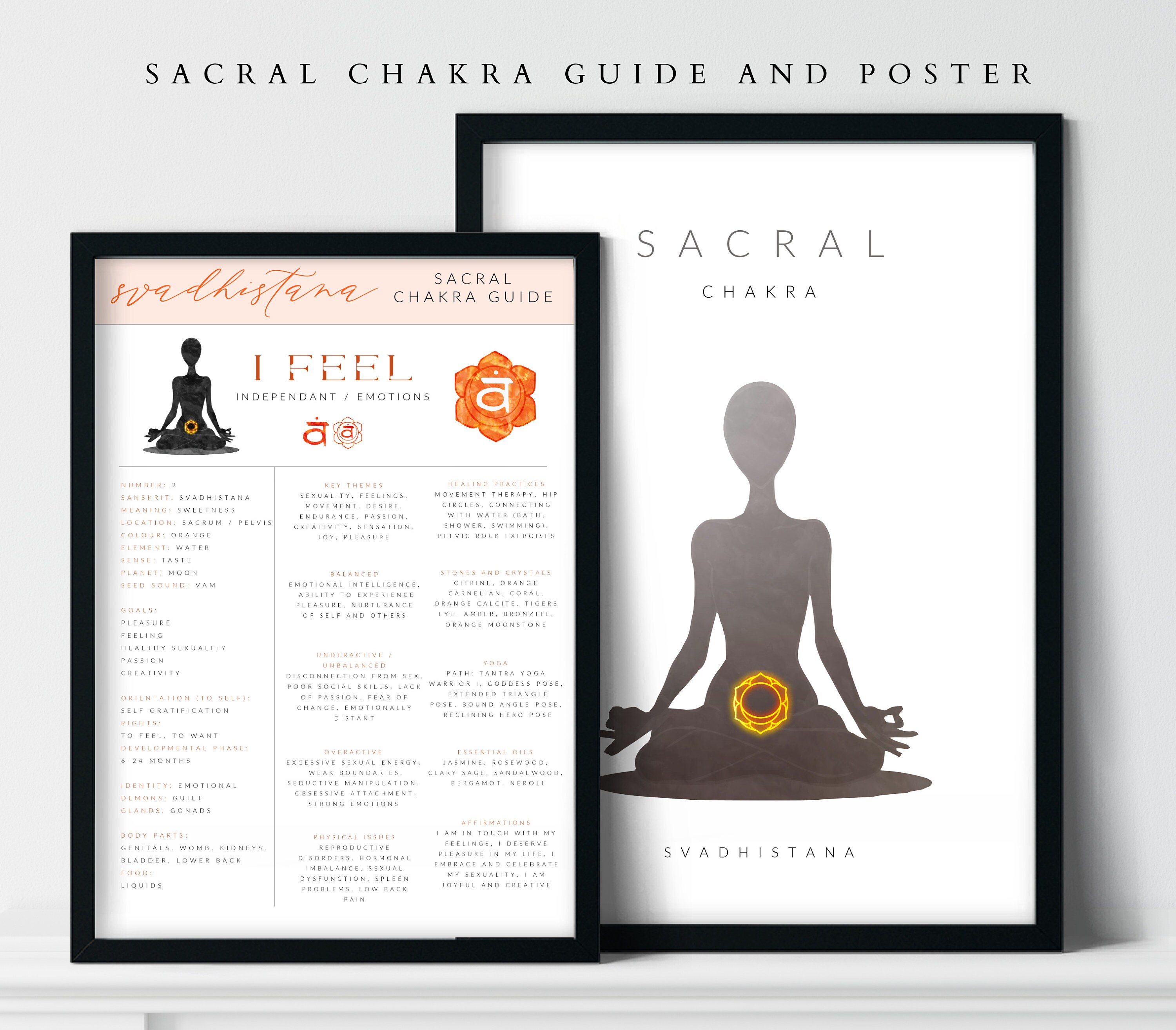 Chakra Guide Cards and Posters, Chakra Affirmations DOWNLOAD, Chakra ...