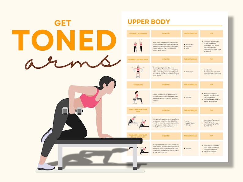Upper Body Exercise Guide Printables | Toned Arms, Shoulders & Back ...