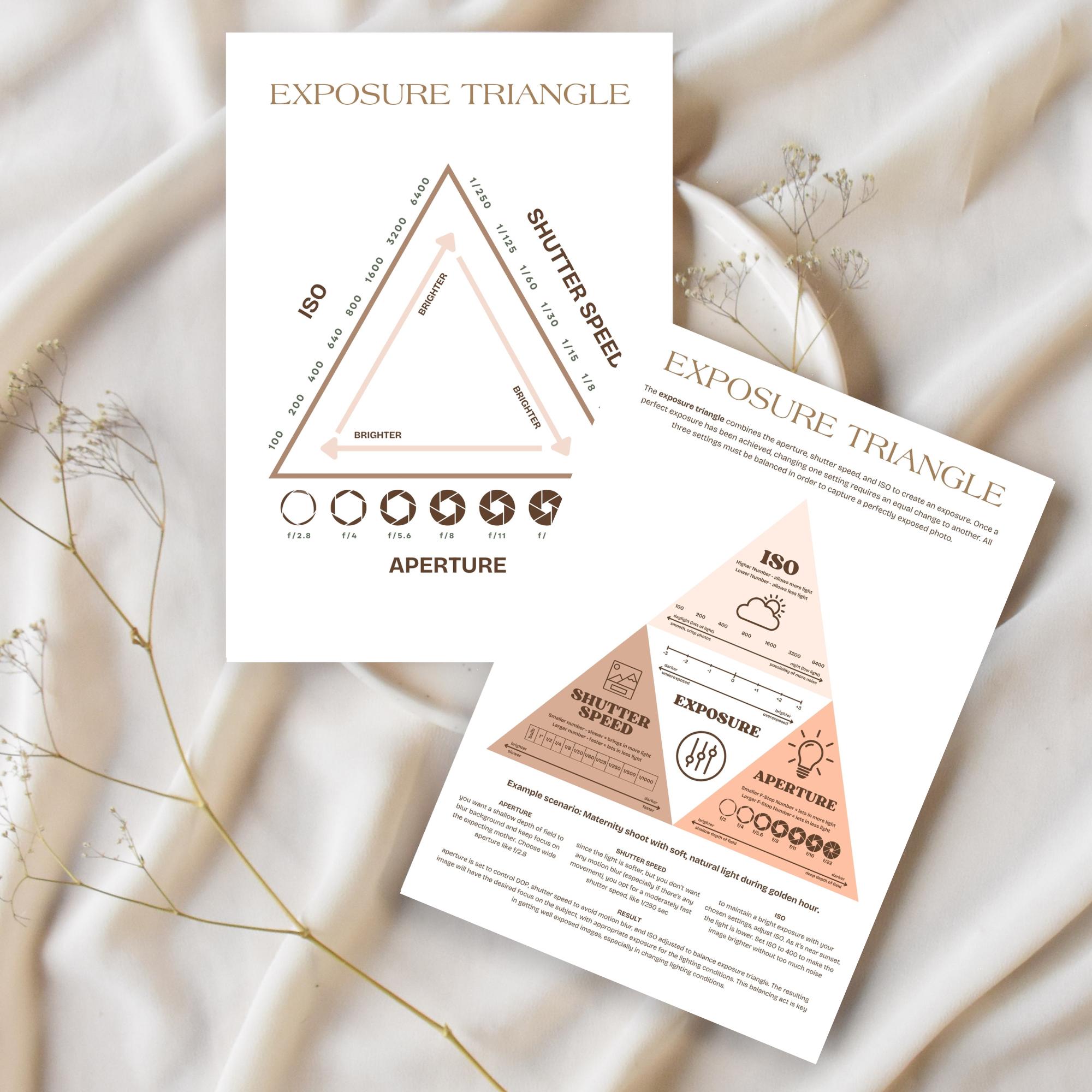 Boho Photography Exposure Triangle Duo Pack, Learner Guides, Manual ...
