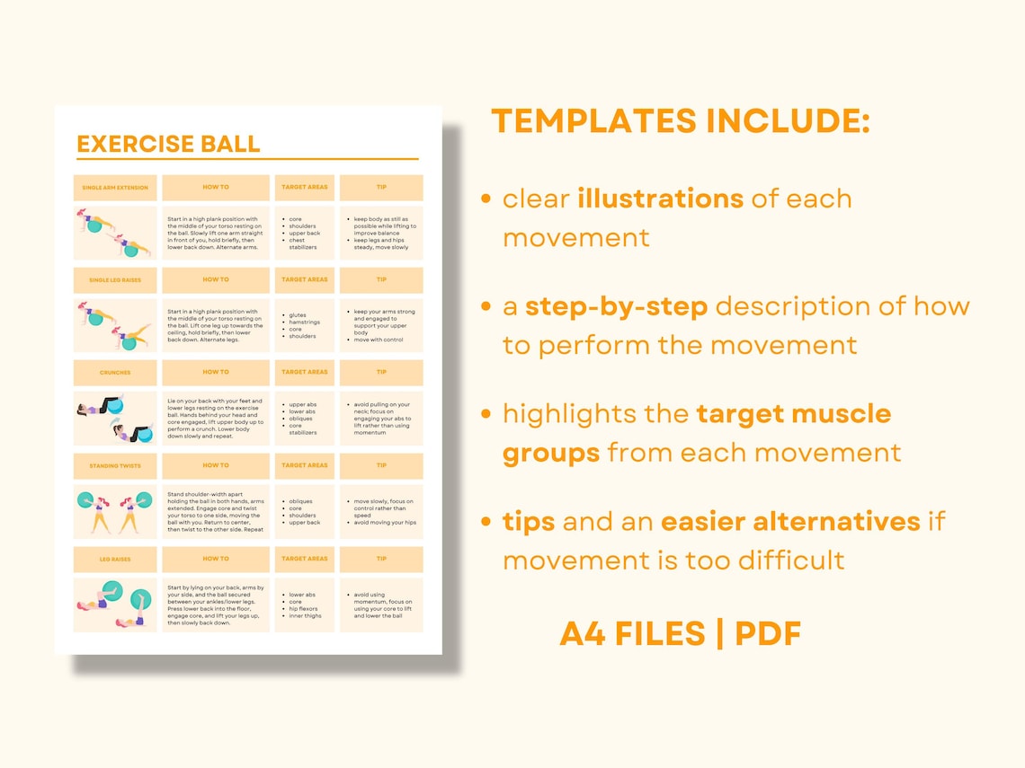 Exercise Ball Workout Templates | Core, Balance & Strength | Full Body ...