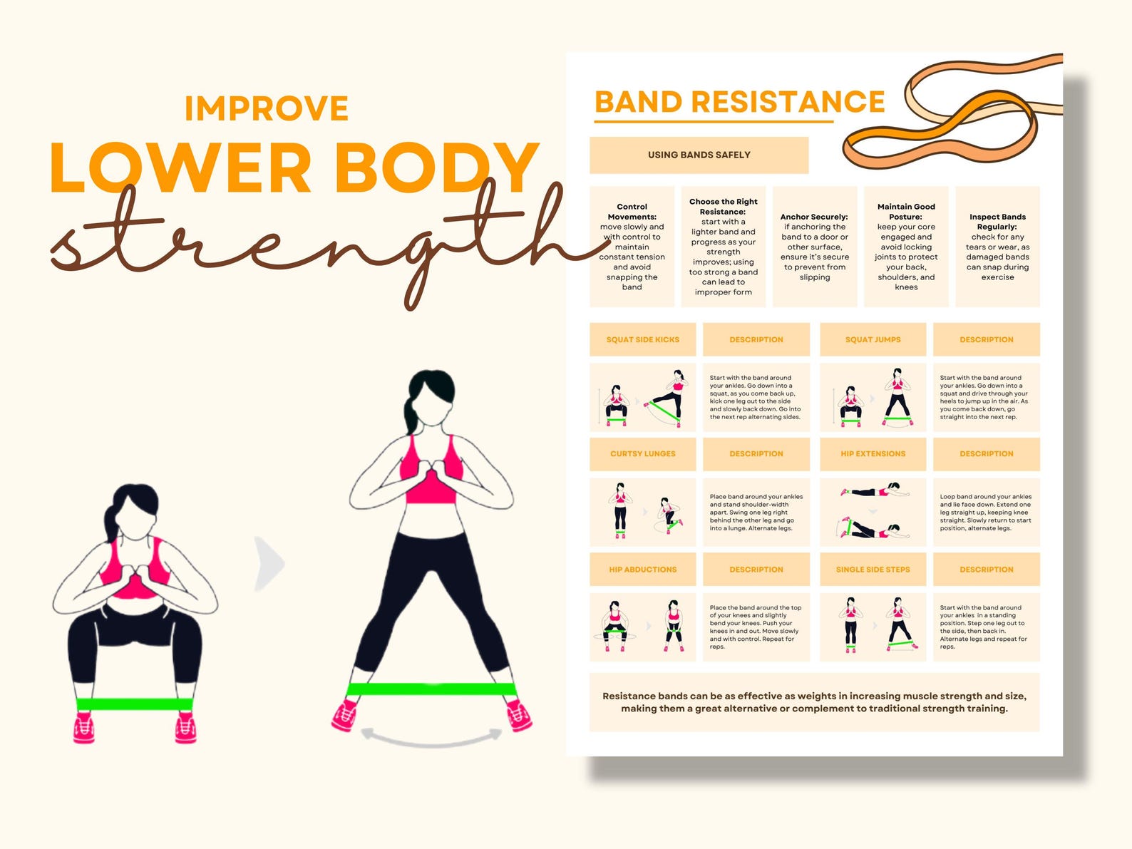 Resistance Band Workout Templates | Strength & Toning Exercises | Full ...