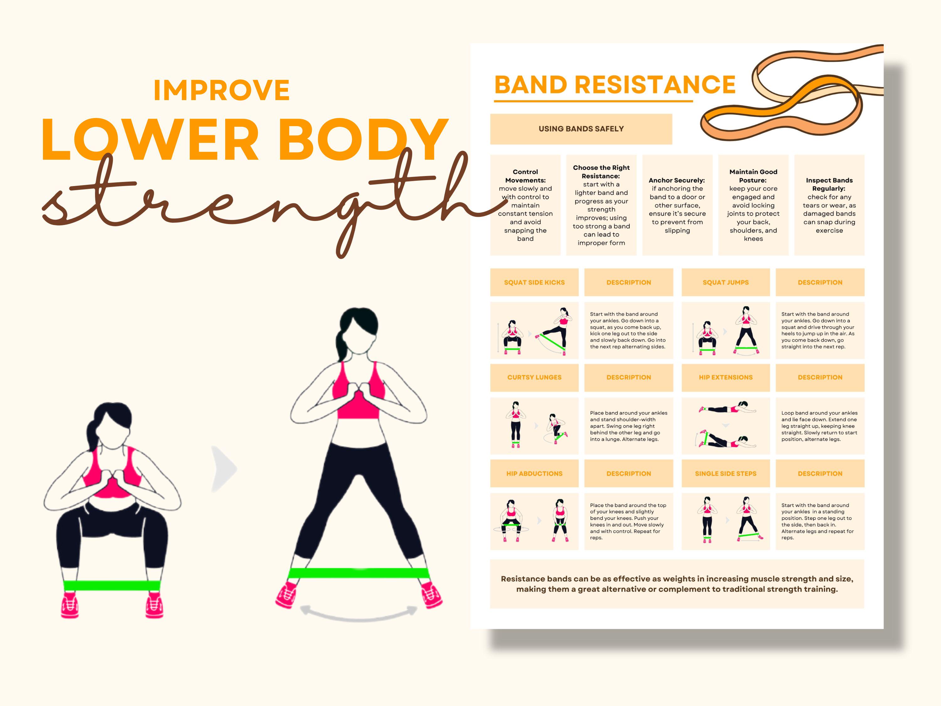 Resistance Band Workout Templates | Strength & Toning Exercises | Full ...