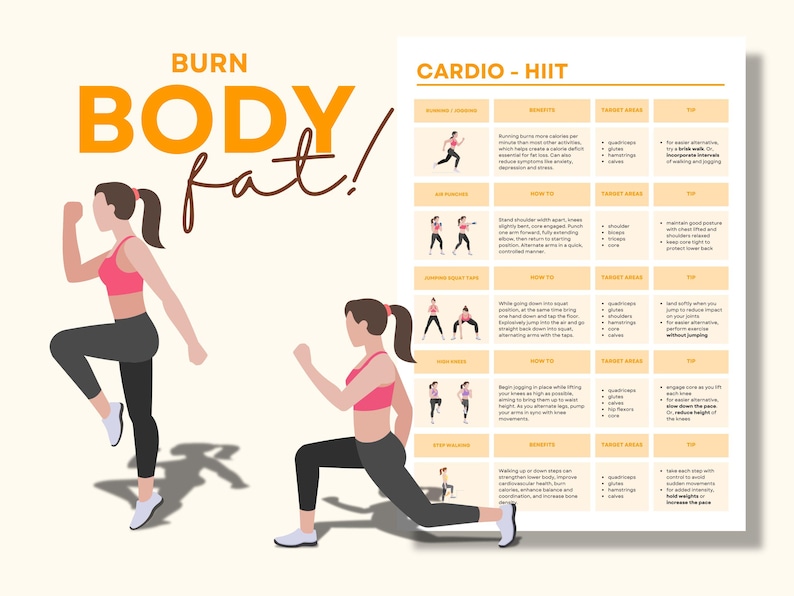 Cardio & HIIT Workout Templates | High-intensity Full Body Workouts ...