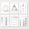 Photography Guide Poster, DSLR Photography Cheat Sheet Print, Camera ...