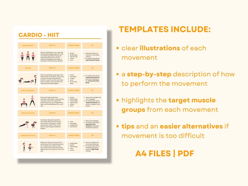 Cardio & HIIT Workout Templates | High-intensity Full Body Workouts ...