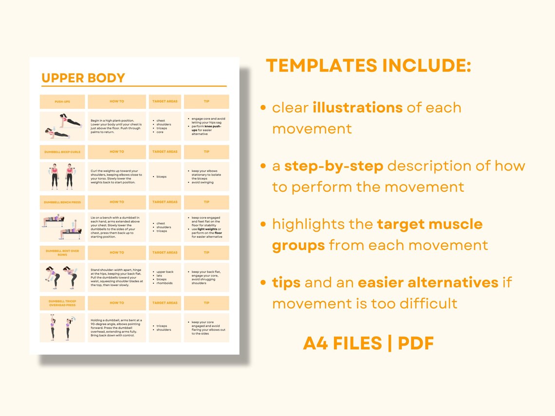 Upper Body Exercise Guide Printables | Toned Arms, Shoulders & Back ...