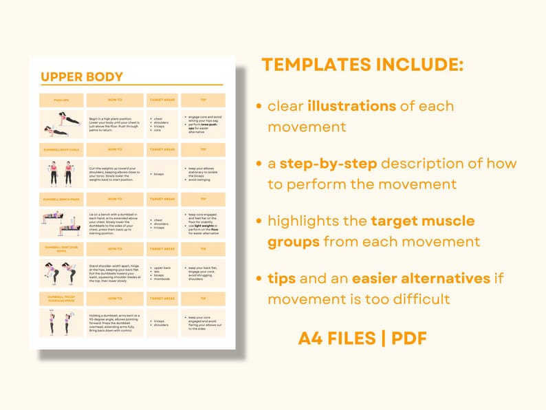 Upper Body Exercise Guide Printables | Toned Arms, Shoulders & Back ...