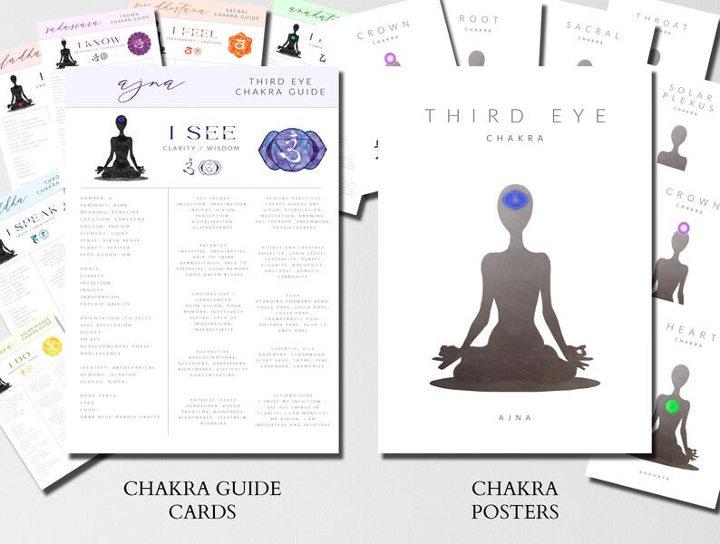 Chakra Guide Cards and Posters, Chakra Affirmations DOWNLOAD, Chakra ...
