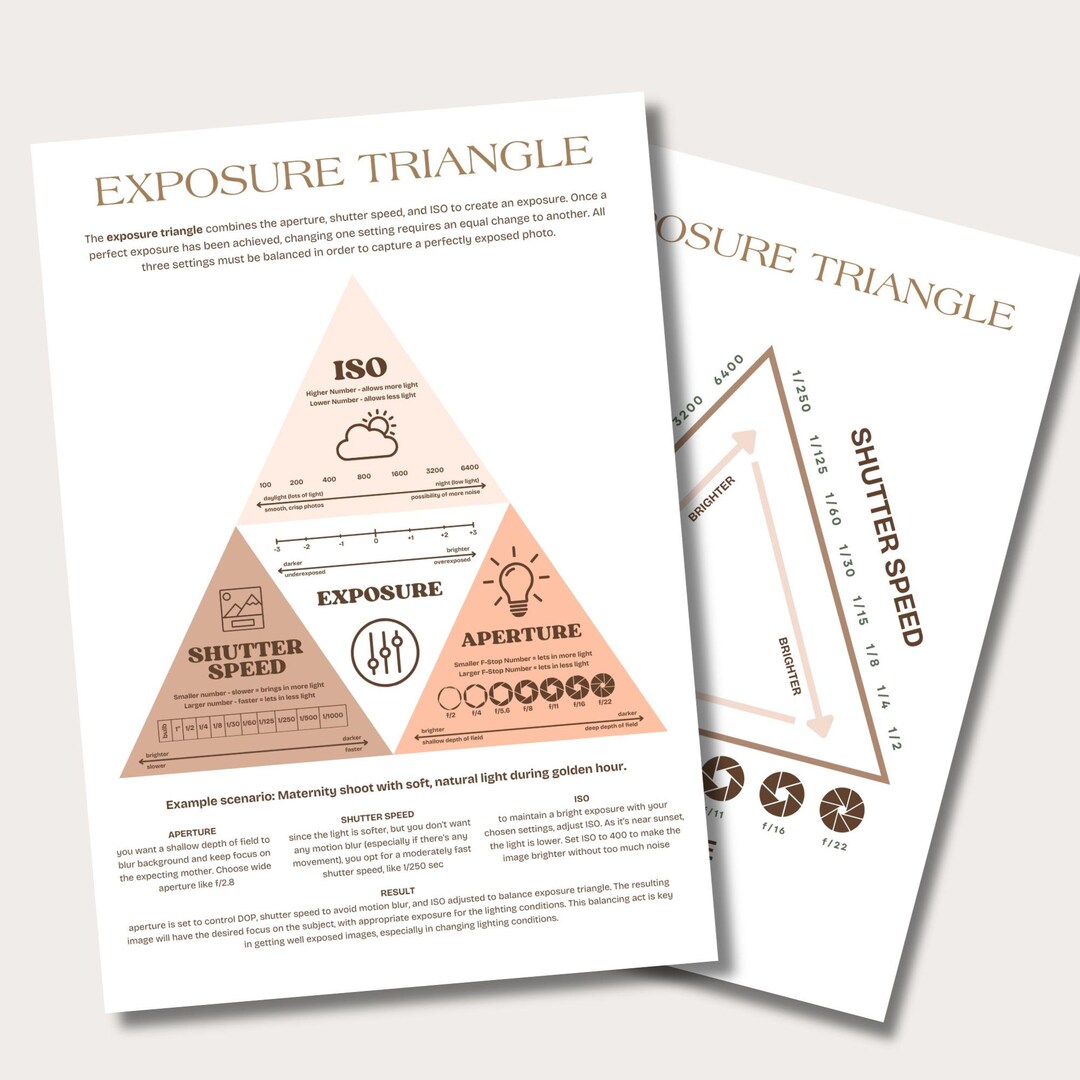 Boho Photography Exposure Triangle Duo Pack, Learner Guides, Manual ...
