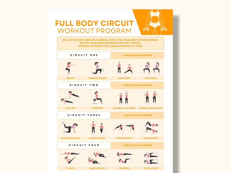 Full Body Circuit Workout Template | Printable Fitness Program ...