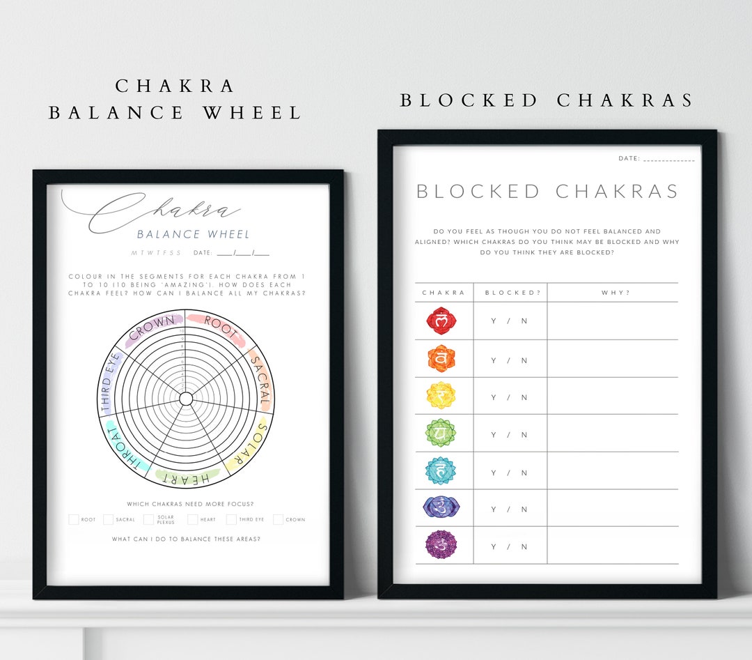 Chakra Healing Worksheets, Chakra Balance Wheel, Blocked Chakra ...