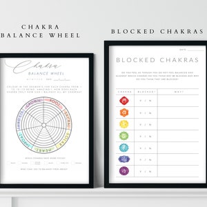 Chakra Healing Worksheets, Chakra Balance Wheel, Blocked Chakra ...