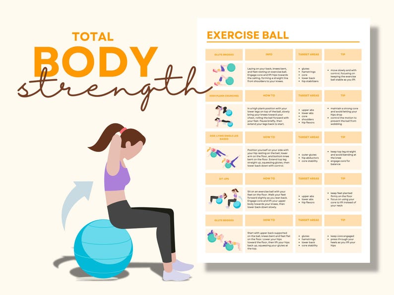 Exercise Ball Workout Templates | Core, Balance & Strength | Full Body ...