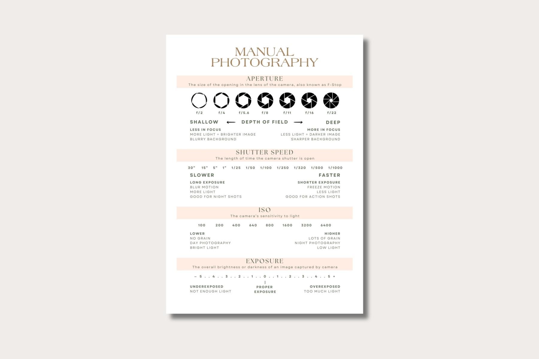 Manual Photography Cheat Sheet Boho, Exposure, ISO, Aperture, Shutter ...