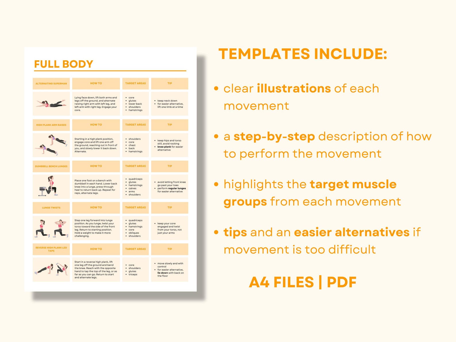 Full Body Shredding Workout Printables | Total Body Strength & Toning ...