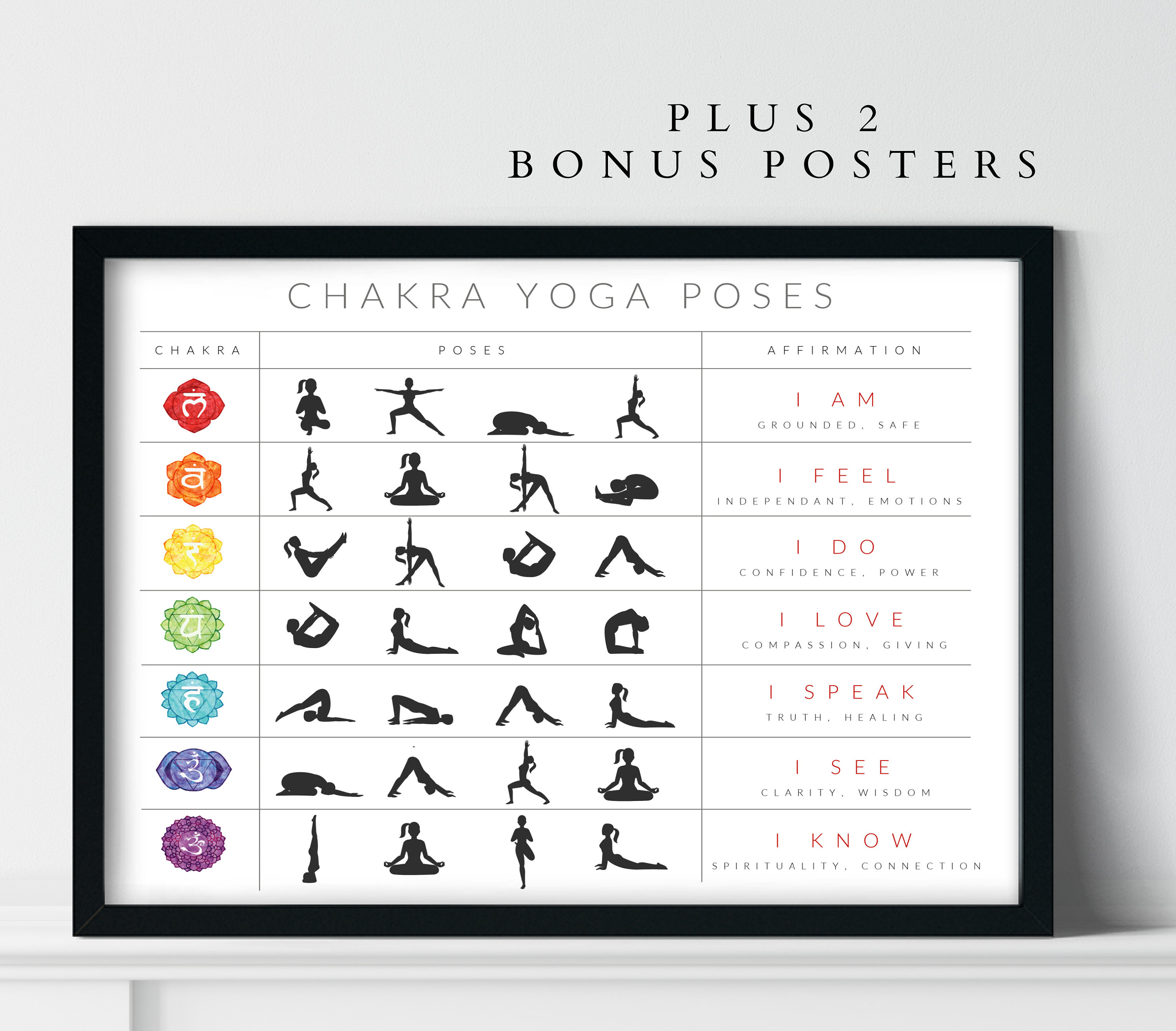 Chakra Yoga Poses Poster, Chakra Alignment DIGITAL DOWNLOAD, Chakra ...