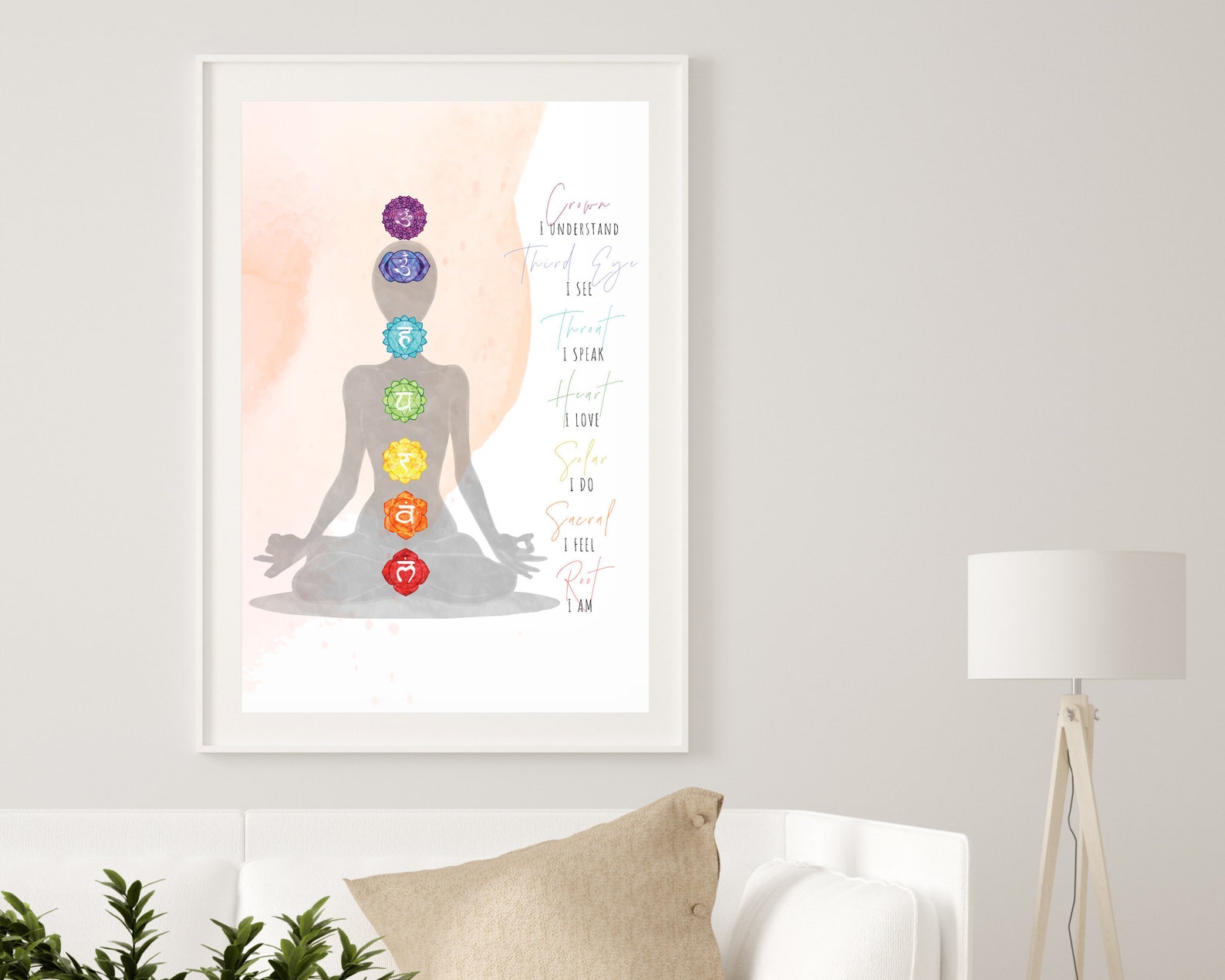 Chakra Printable / Spiritual / Chakra Poster / Chakra Symbols / Chakra ...