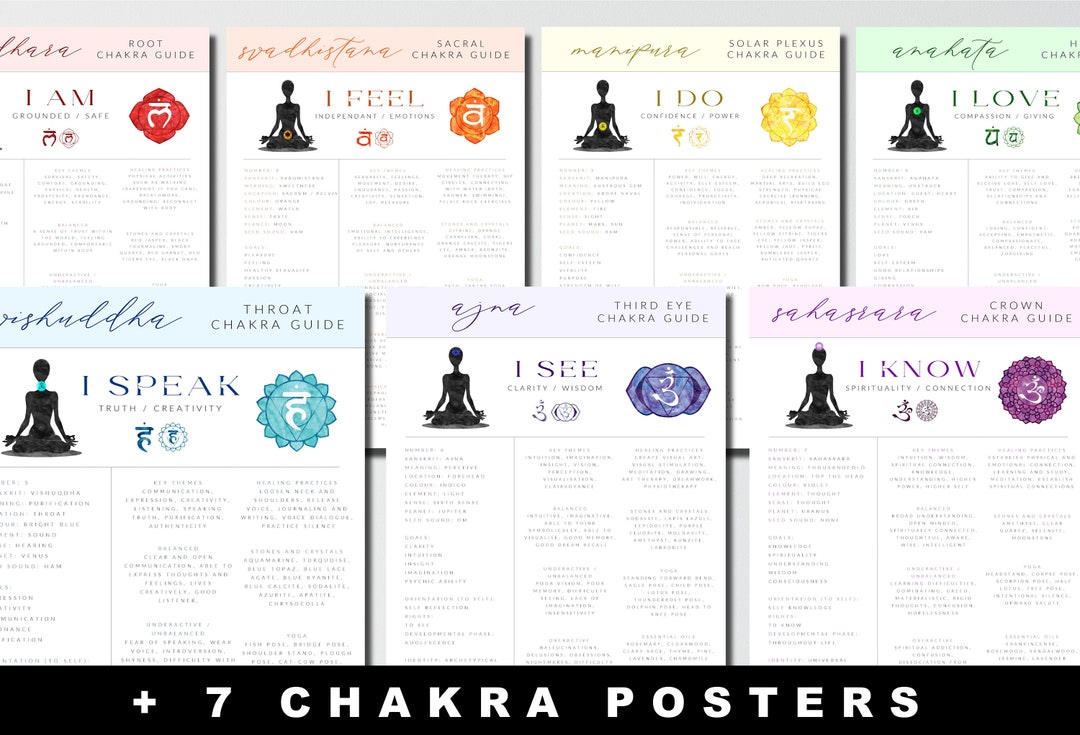 Chakra Guide Cards and Posters, Chakra Affirmations DOWNLOAD, Chakra Guide Kit Bundle, Spiritual ...