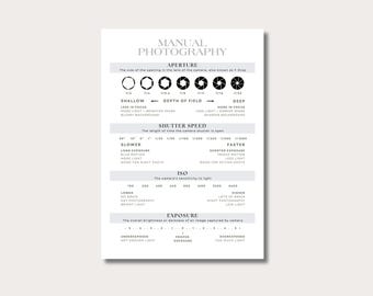Manual Photography Cheat Sheet in Grey, Exposure, ISO, Aperture ...