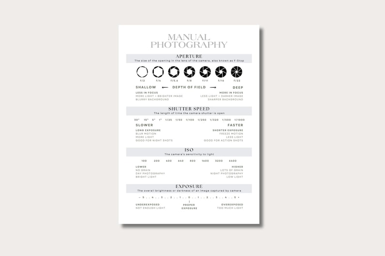 Manual Photography Cheat Sheet in Grey, Exposure, ISO, Aperture ...
