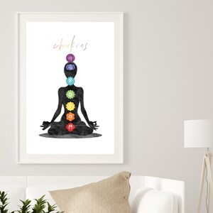 Chakra Printable / Spiritual / Chakra Poster / Chakra Symbols Wall Art ...