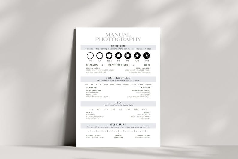 Manual Photography Cheat Sheet in Grey, Exposure, ISO, Aperture ...