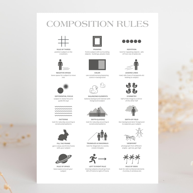 Photography Cheat Sheets, 6 Learner Guides, Manual Settings, ISO ...