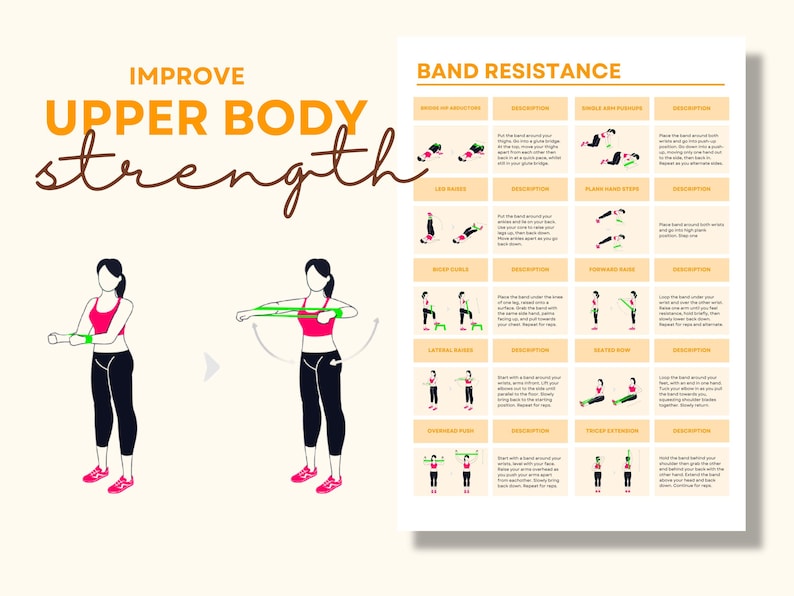 Resistance Band Workout Templates | Strength & Toning Exercises | Full ...