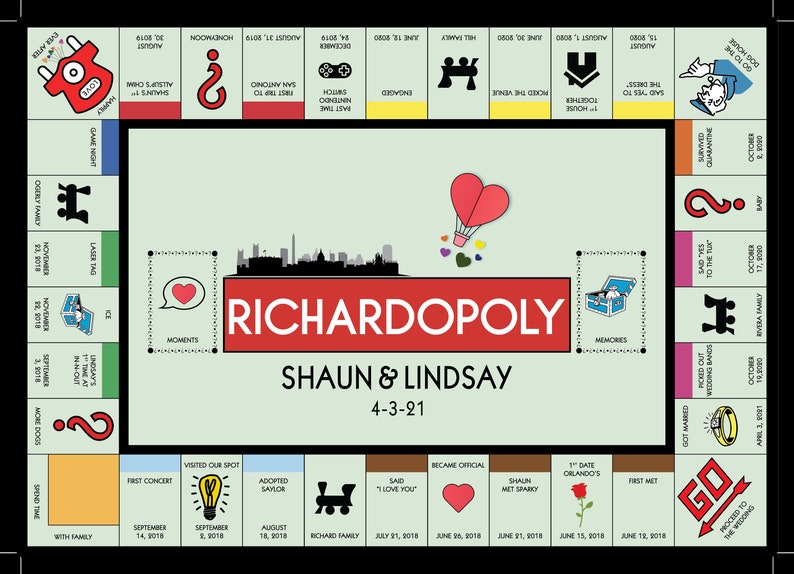 Custom Monopoly Style Board Personalised for Wedding, Anniversary ...