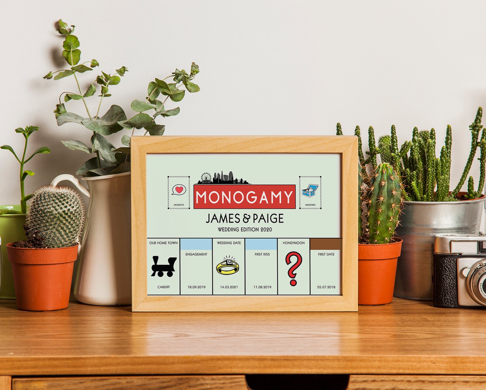 Personalised Monopoly Themed Board Game Wedding Invitation or ...