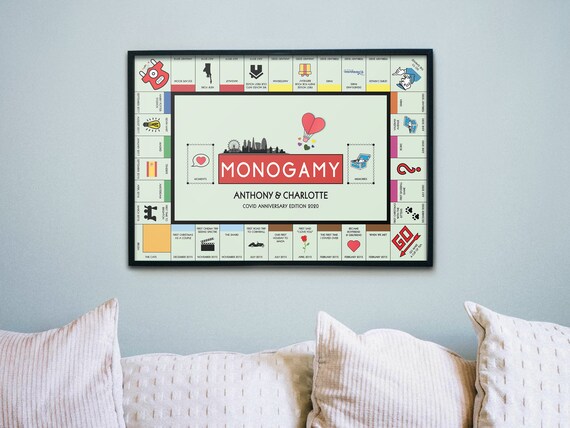 Custom Monopoly Style Board Personalised for Wedding | Etsy