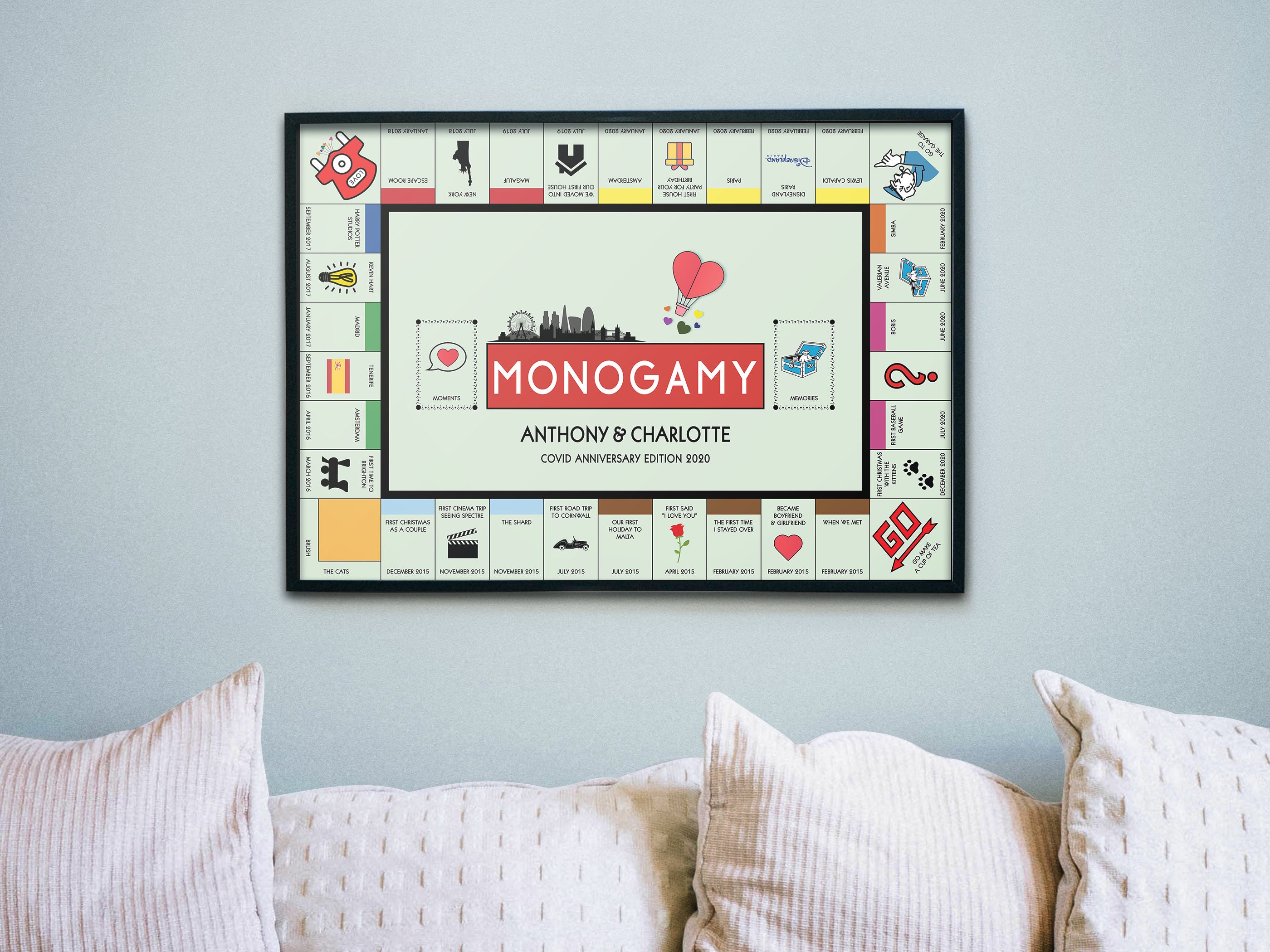 Personalisiertes Monopoly Style Board für Hochzeit Jubiläum - Etsy.de