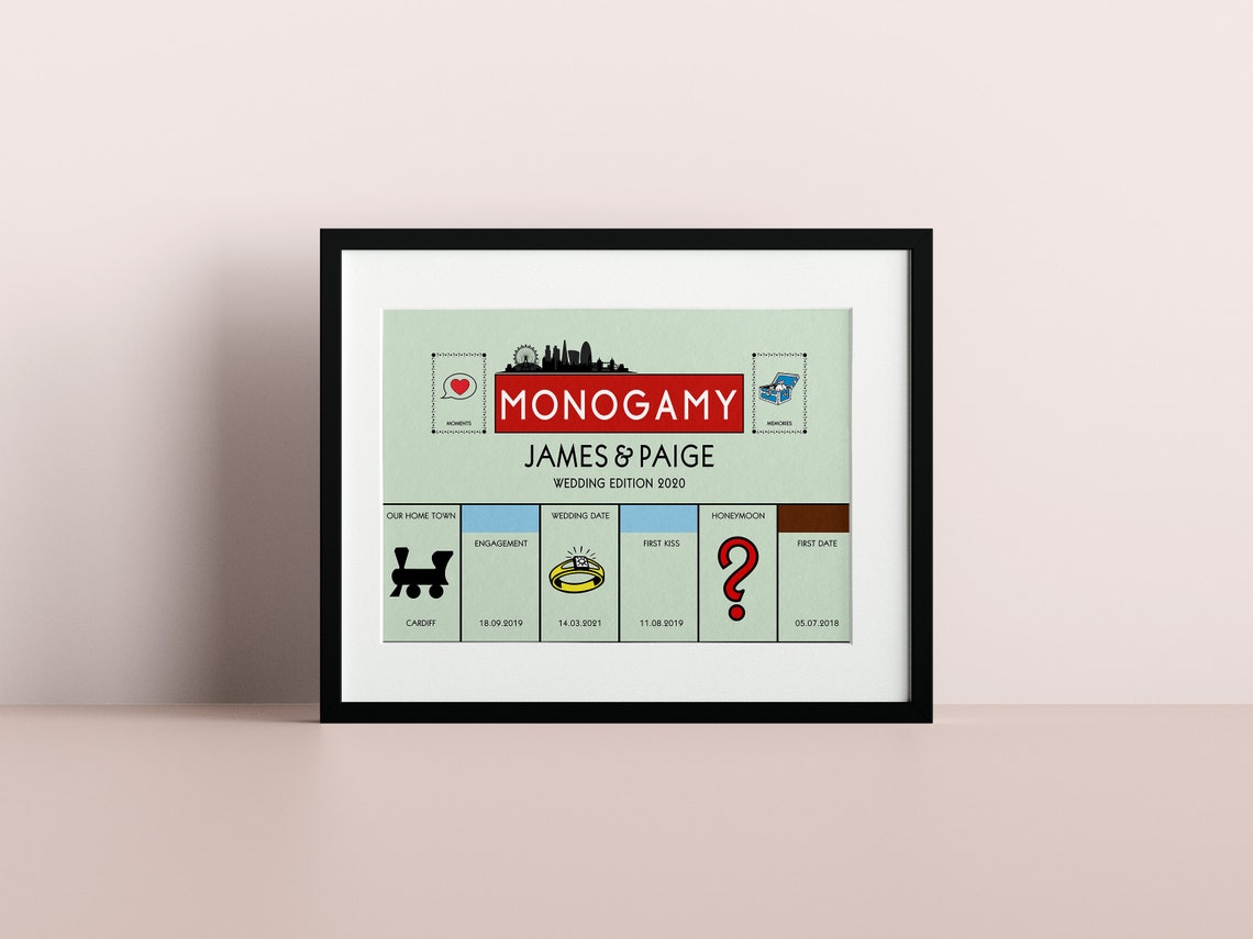 Personalised Monopoly Themed Board Game Wedding Invitation or | Etsy
