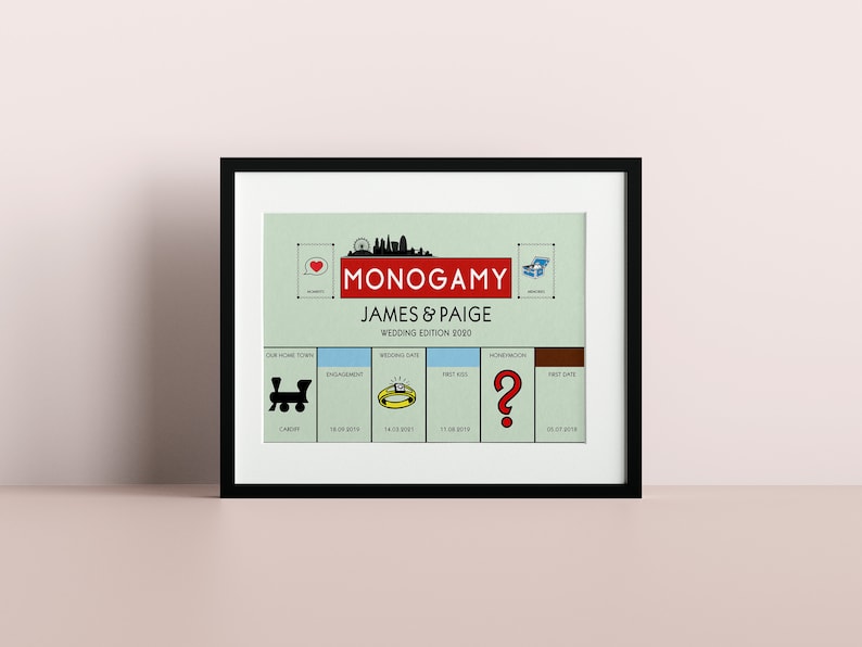Personalised Monopoly Themed Board Game Wedding Invitation or ...