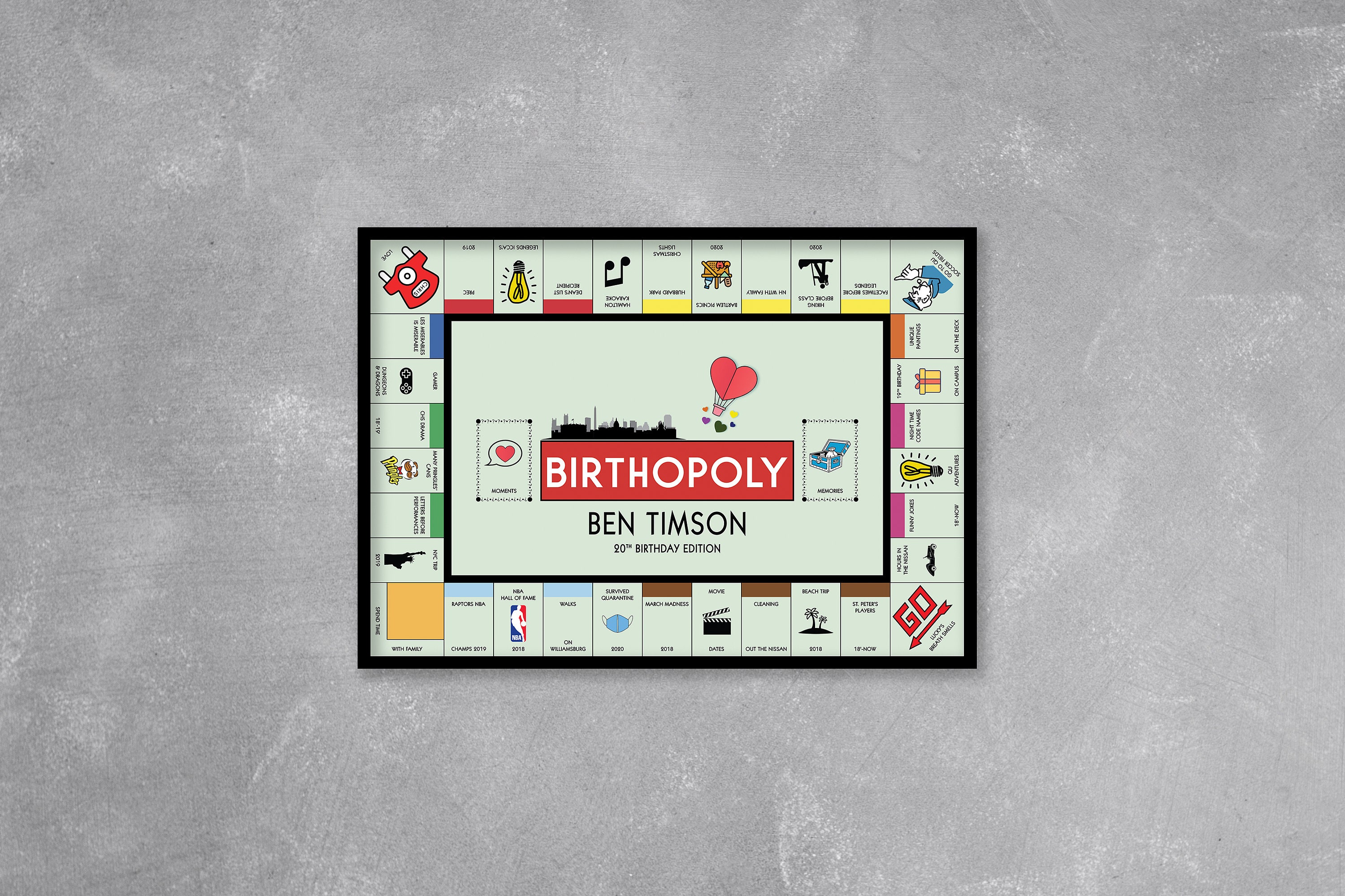 Personalisiertes Monopoly Style Board für Hochzeit Jubiläum - Etsy.de