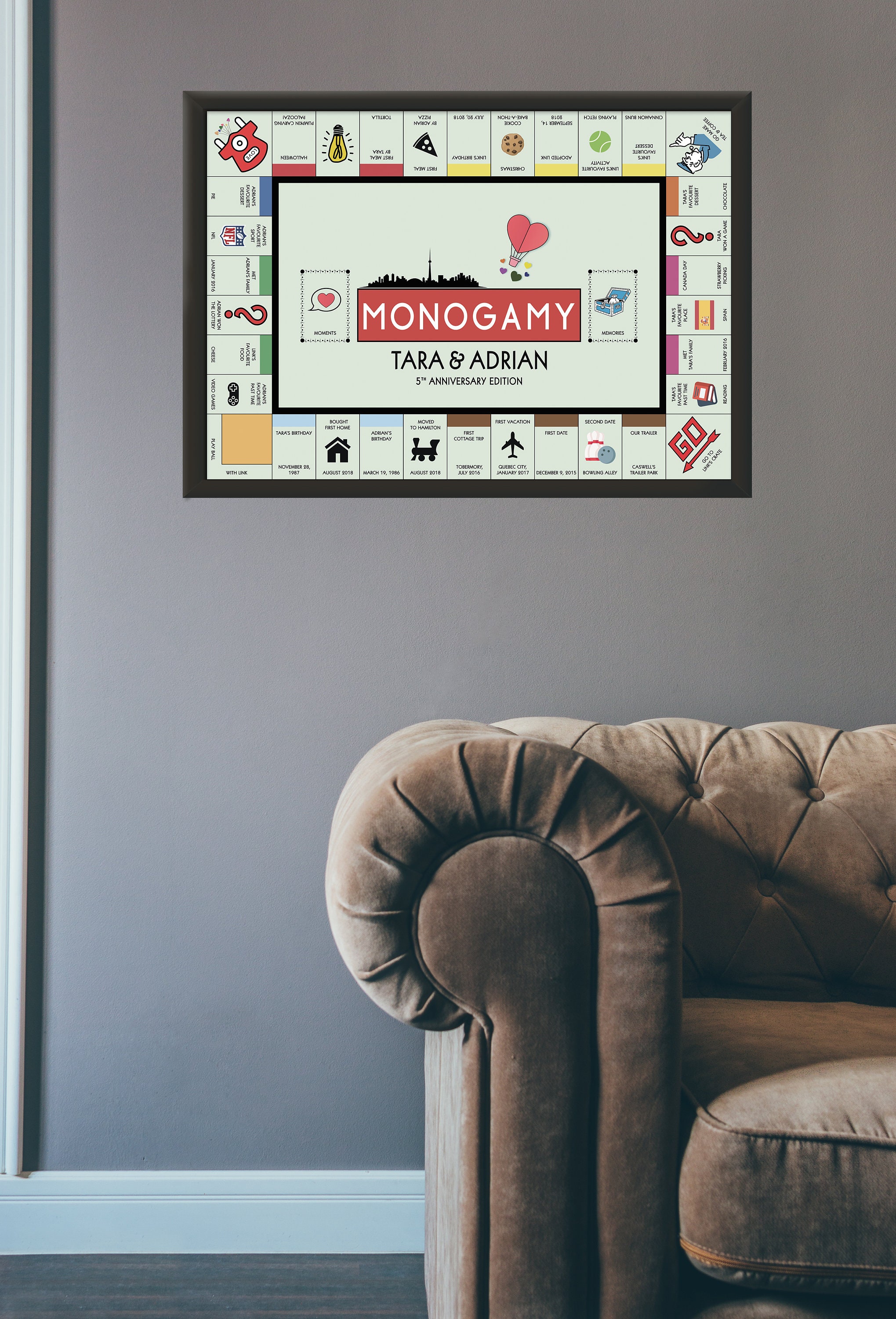 Custom Monopoly Style Board Personalised for Wedding, Anniversary ...