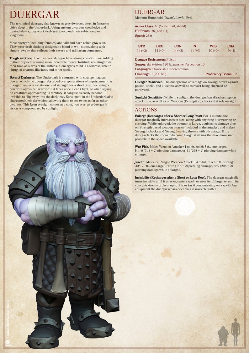 Duergar Mini Set Warband Dungeons and Dragons Miniature for Tabletop ...