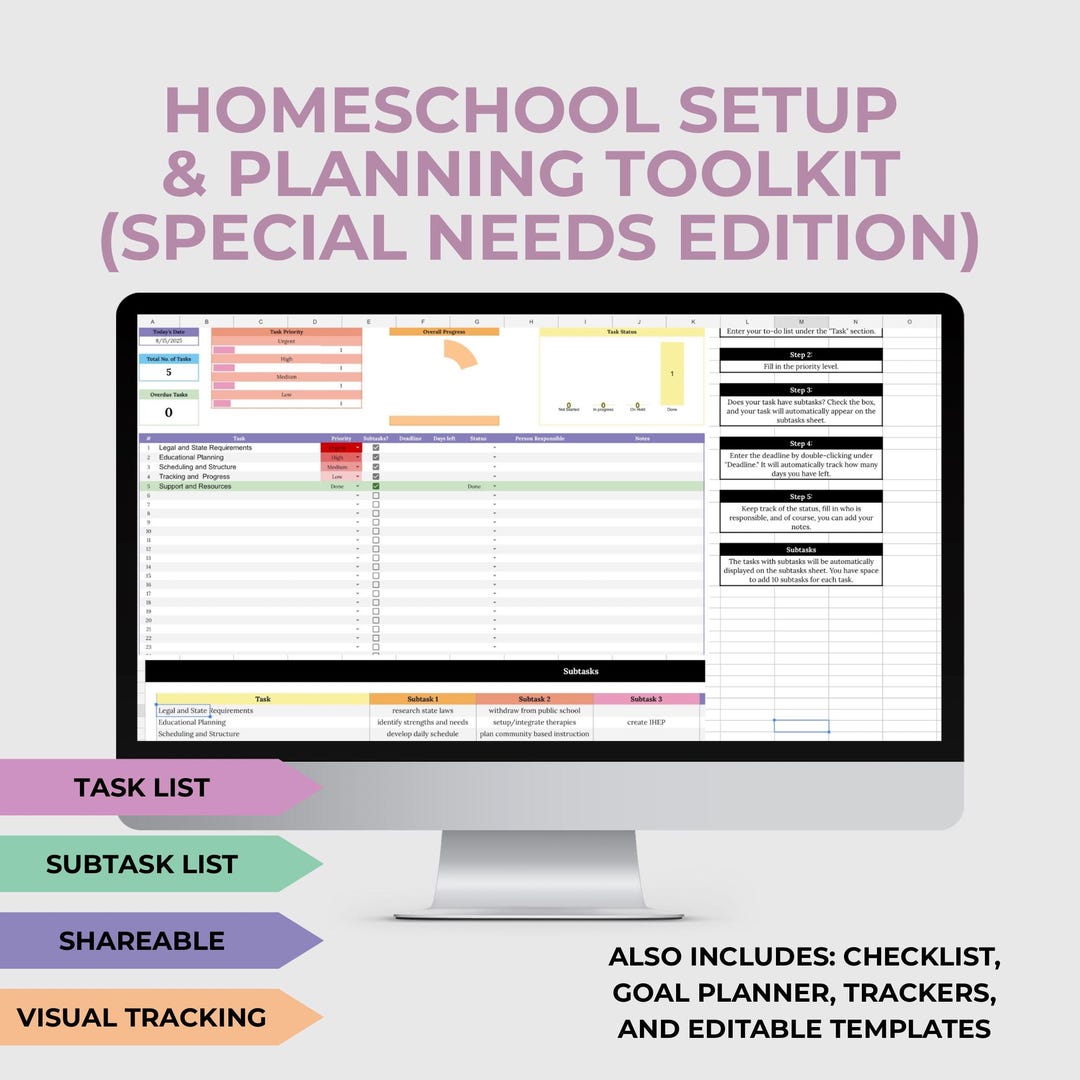 Homeschool Setup, Digital Planning Toolkit, Special Education, Special ...
