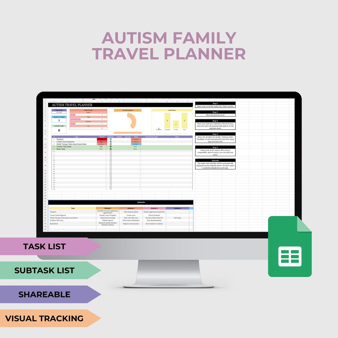 Special Needs Family Travel Planner, Autism Travel Checklist, Google ...