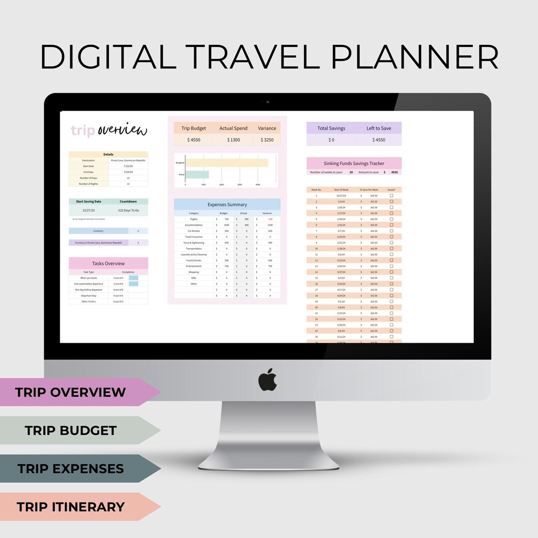 Digital Travel Planner, Trip Budget Spreadsheet, Travel Expenses, Daily ...