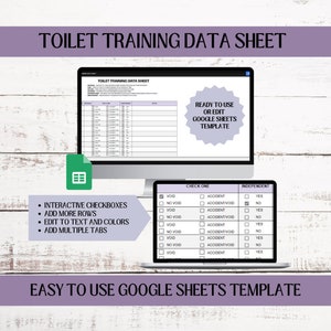 Behavior Data Bundle, Interval Data Spreadsheet, Editable Behavior ...