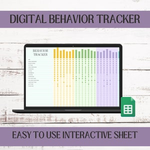 Digital Behavior Tracker, Behavior Data Spreadsheet, Editable Behavior ...