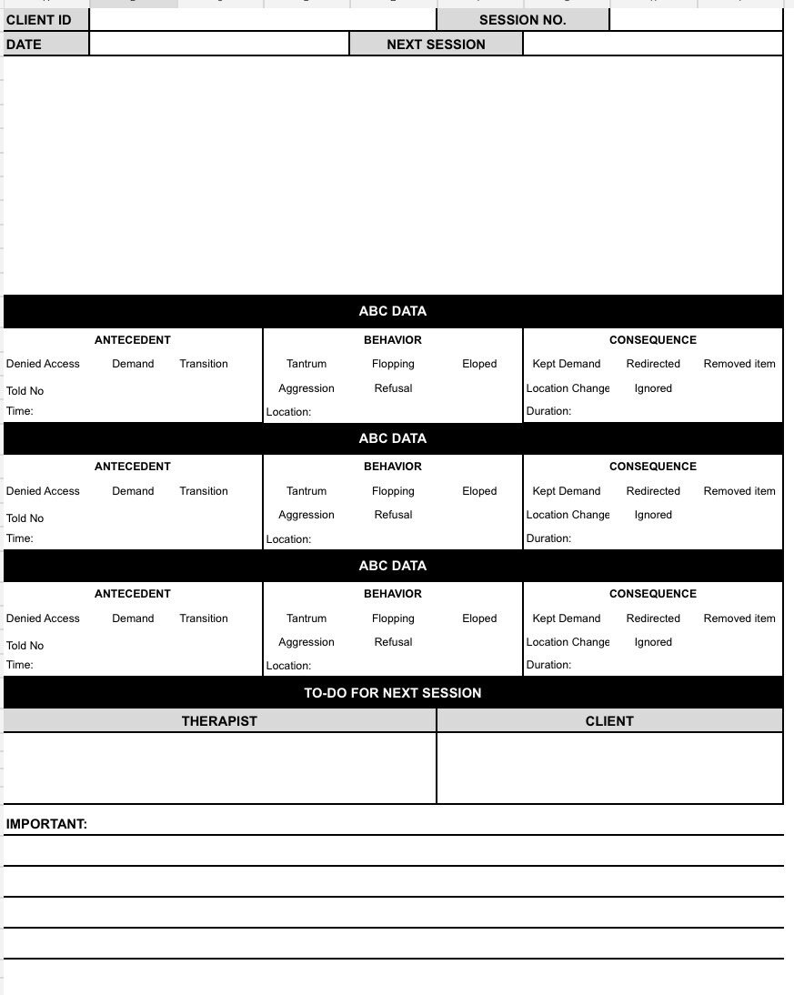 ABA Data Session Notes ABC Data Log Therapy Session Note - Etsy