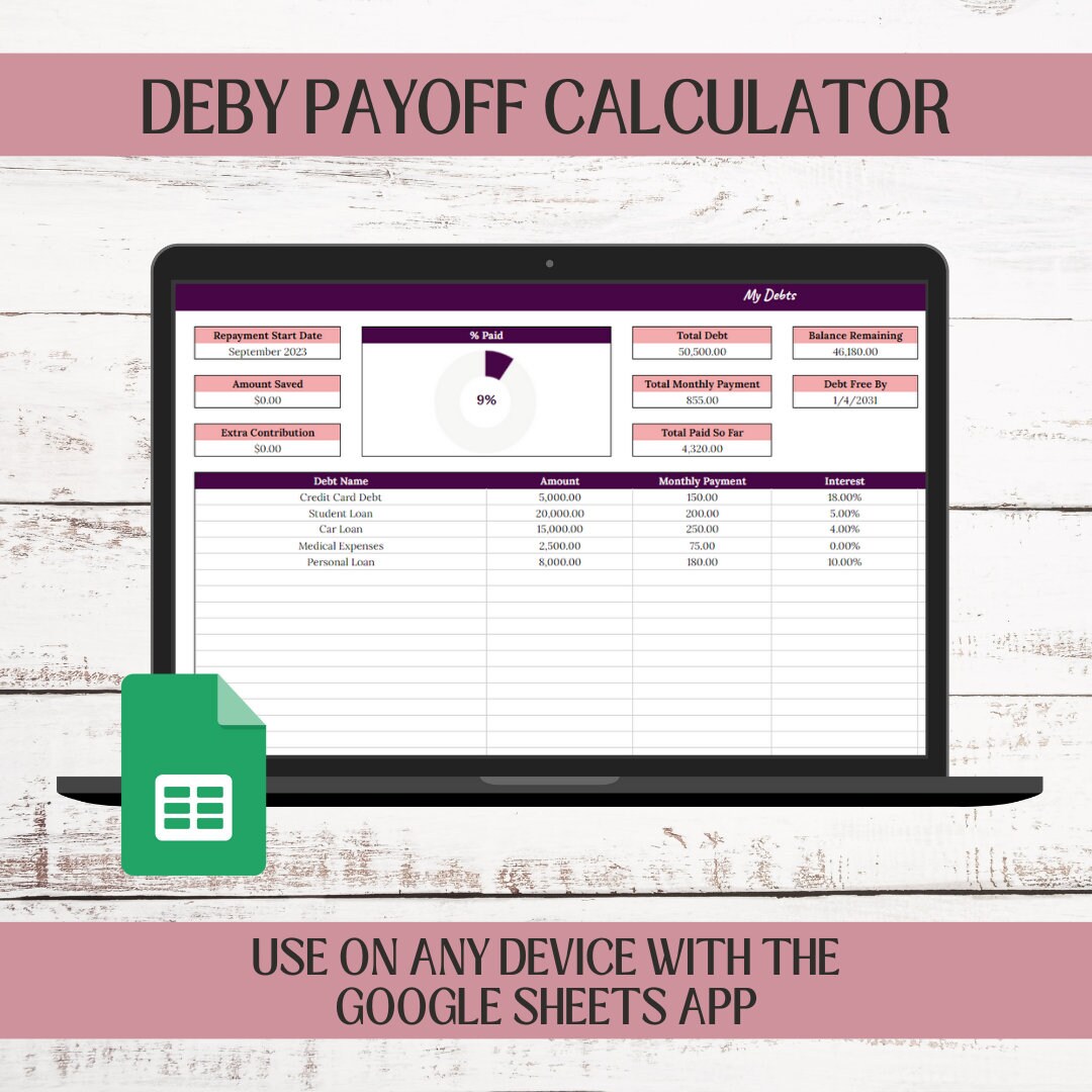 Debt Payoff Calculator, Snowball Method, Financial Planning, Money ...