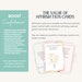 Positive Relationships Affirmation Cards for Adults, Self-help ...