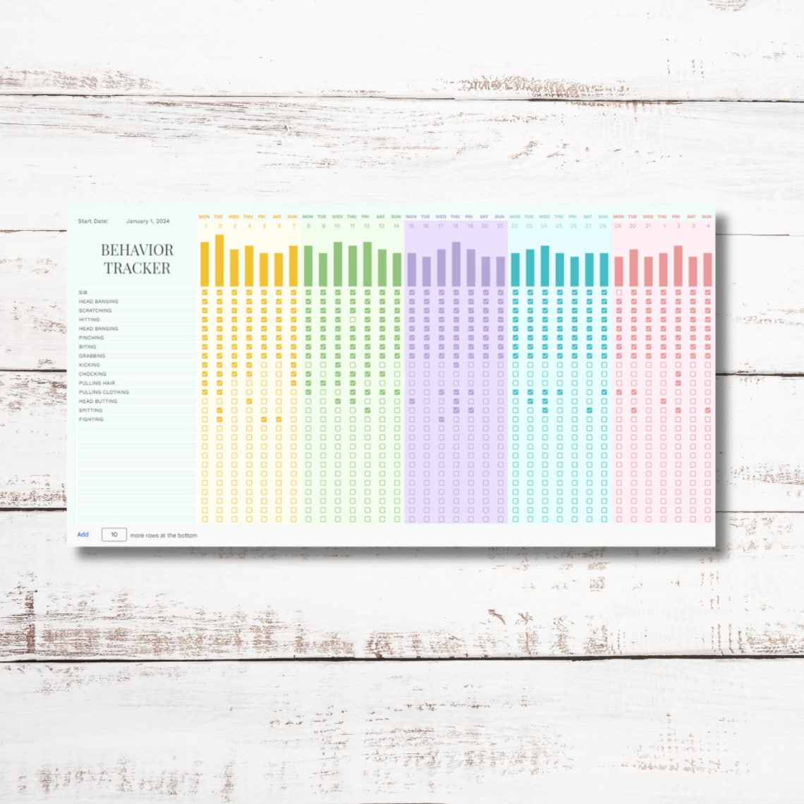 Digital Behavior Tracker, Behavior Data Spreadsheet, Editable Behavior ...