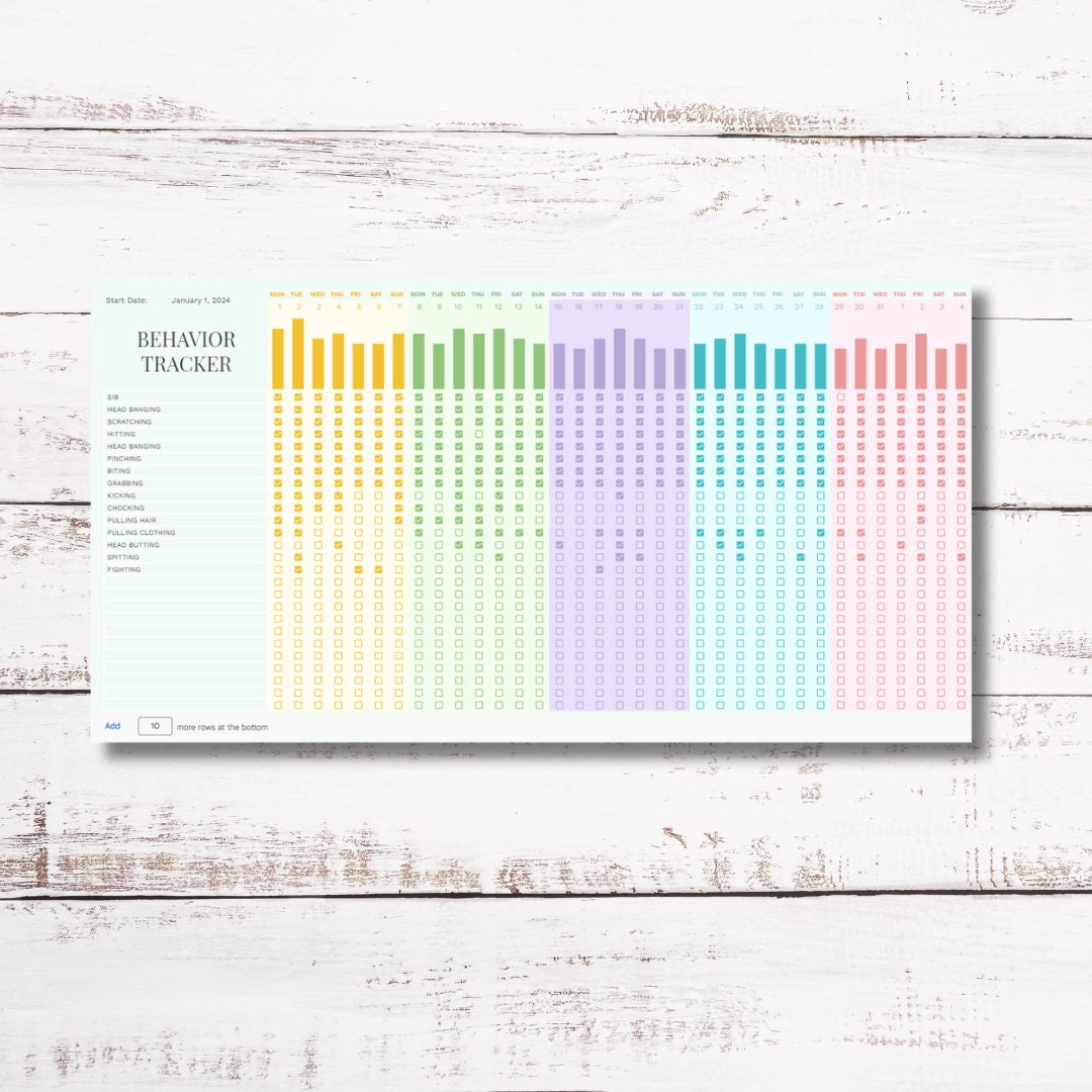 Digital Behavior Tracker, Behavior Data Spreadsheet, Editable Behavior ...
