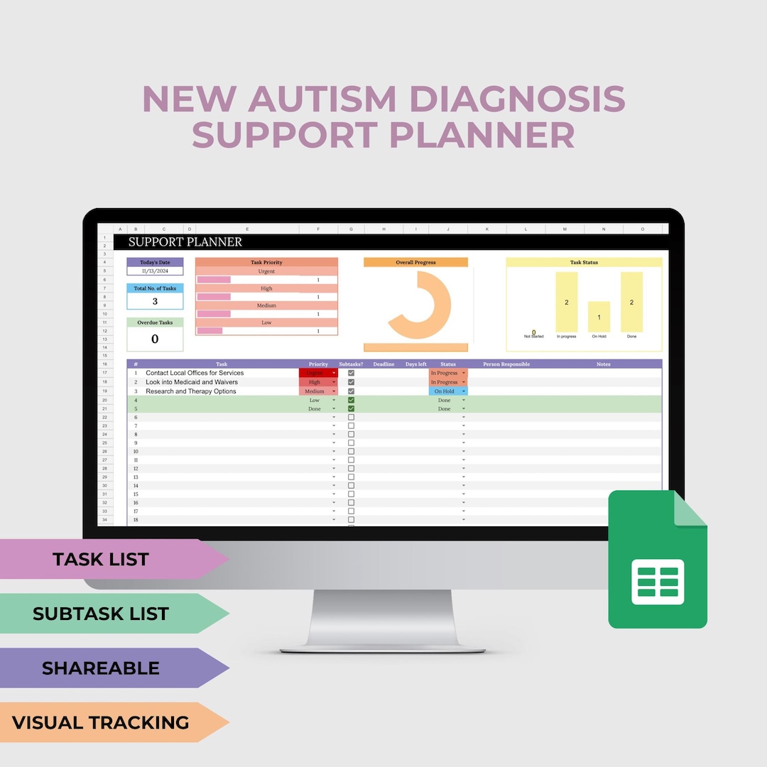 New Autism Diagnosis Planner, Autism Support, Special Needs Parent ...